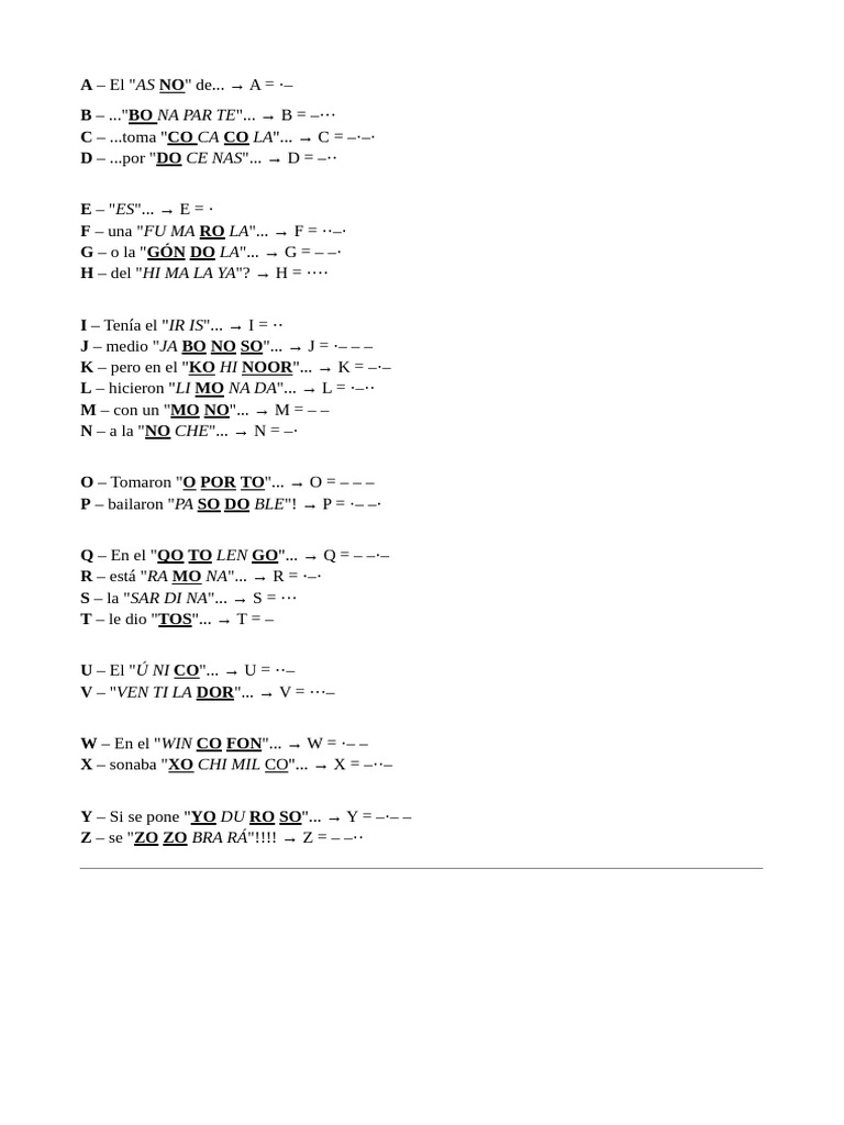 Morse Letras | PDF
