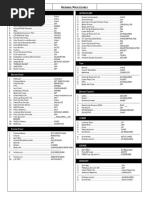 B777-300ER PMDG Pre-Flight Checklist | PDF | Aviation | Aircraft