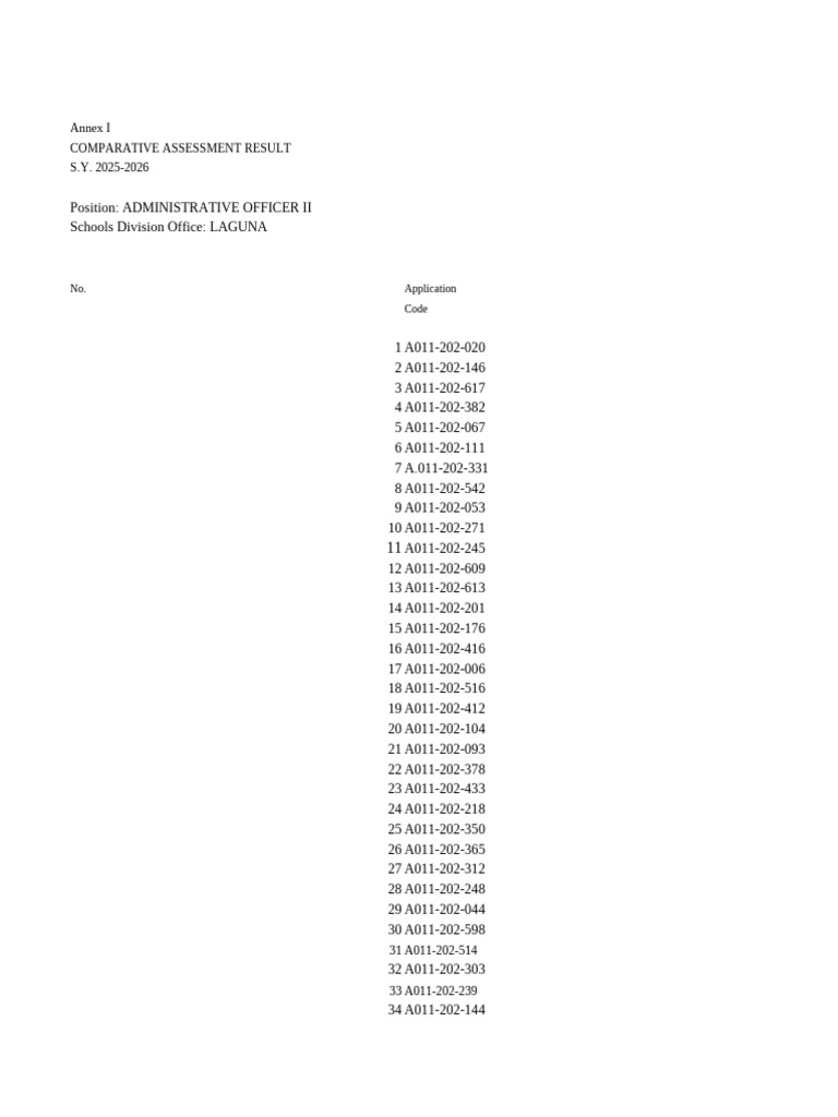 2025-2026 Comparative Assessment Result - Administrative Officer II | PDF