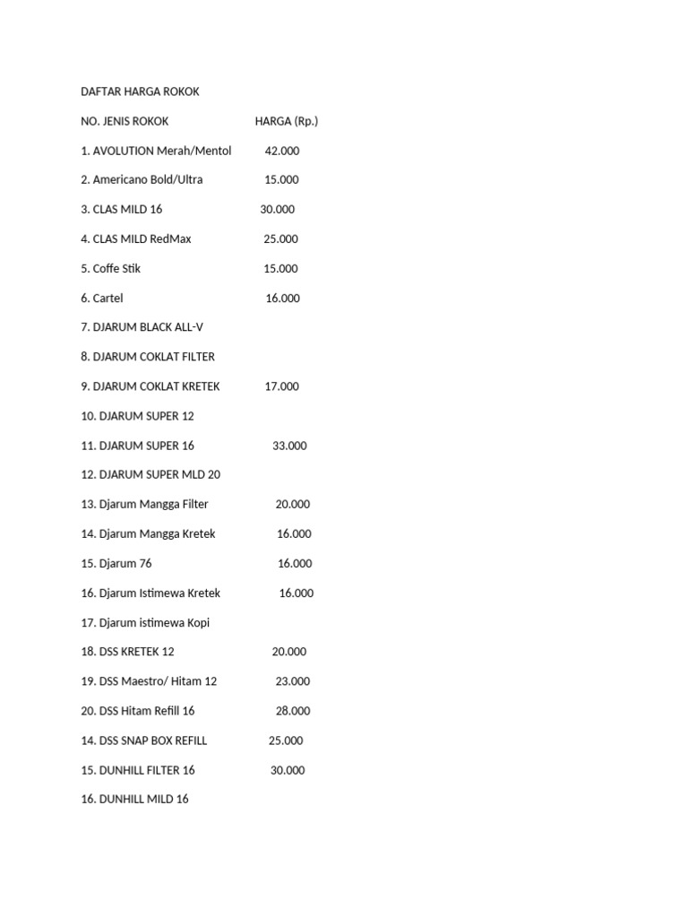 Daftar Harga Ro-Wps Office | PDF