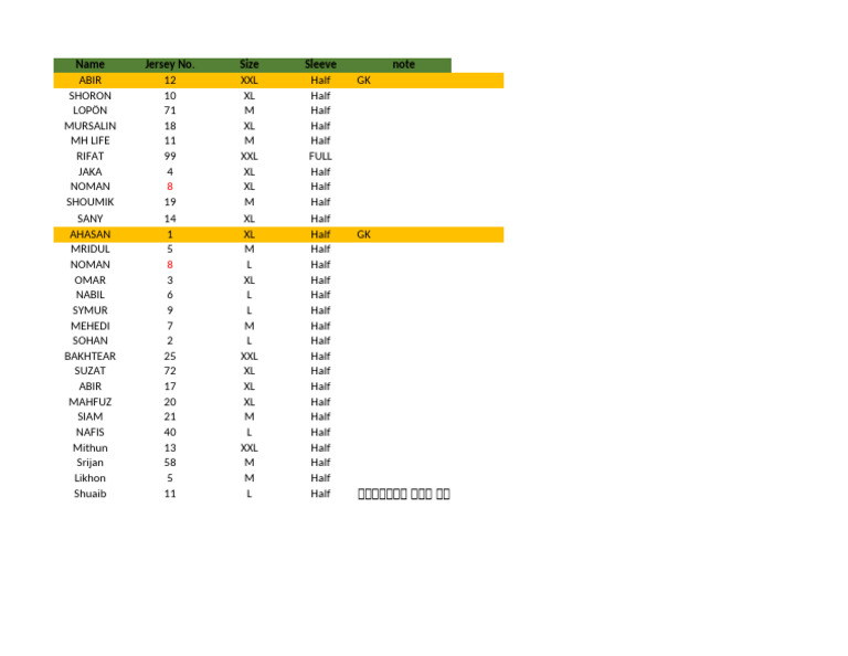 Jersey Sizes and Numbers List | PDF