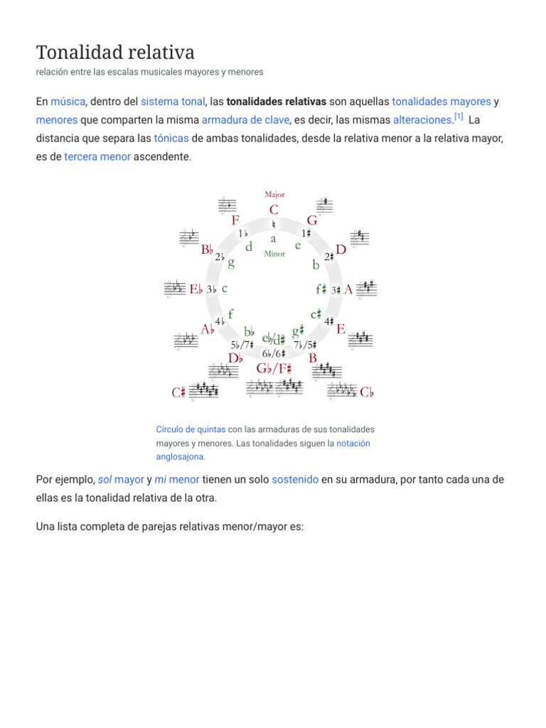 Tonalidad Relativa - Wikipedia, La Enciclopedia Libre | PDF | Escala ...