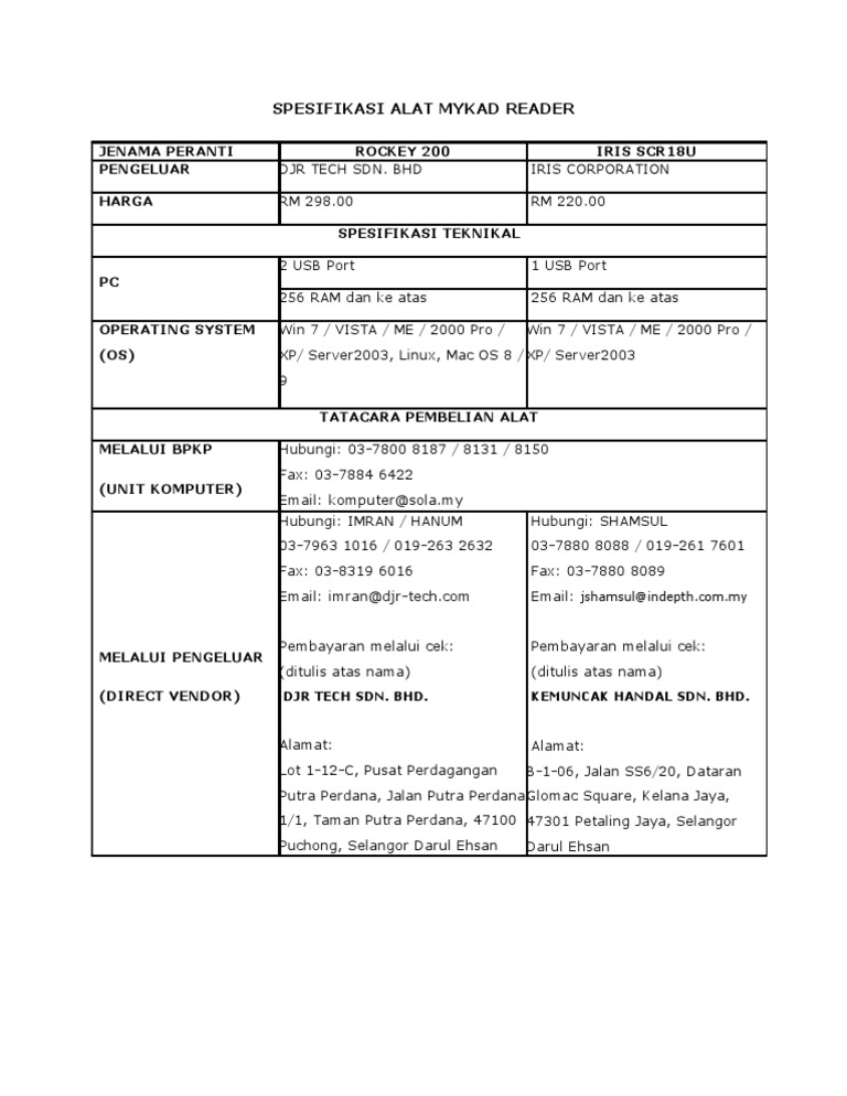 Perbezaan Alat Mykad Reader | PDF