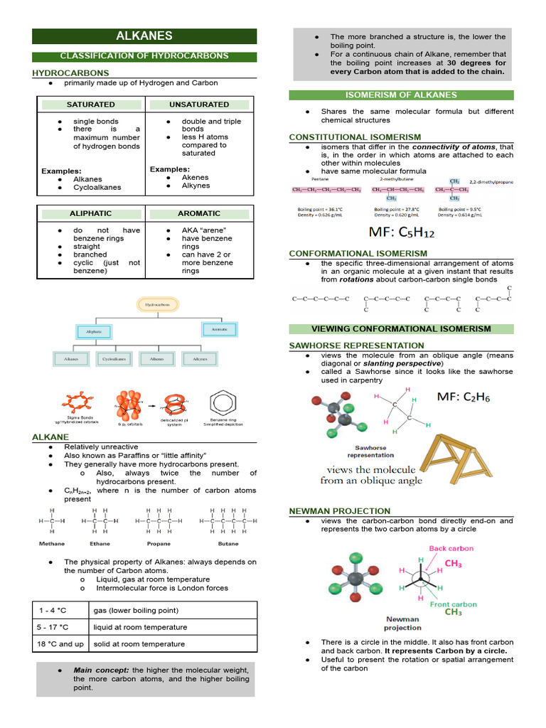 Organic Chemistry - Alkanes Notes:Reviewer | PDF | Conformational ...
