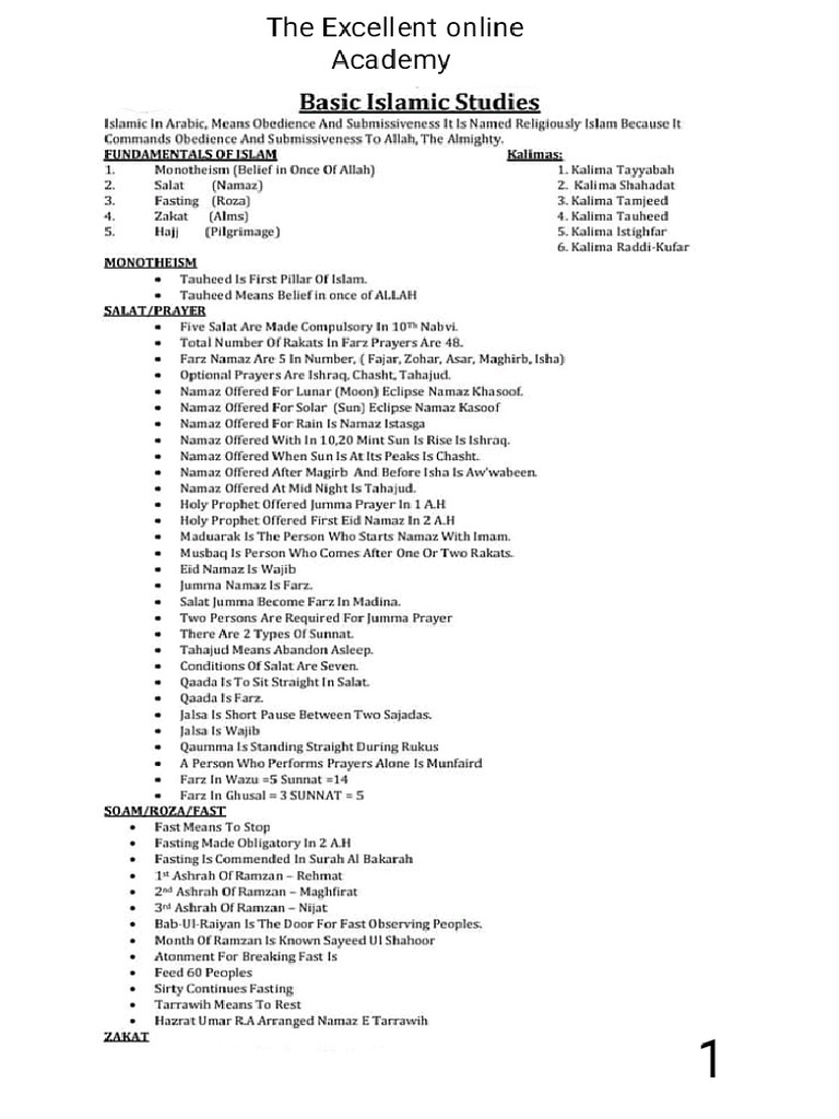 Basic Islamiat | PDF