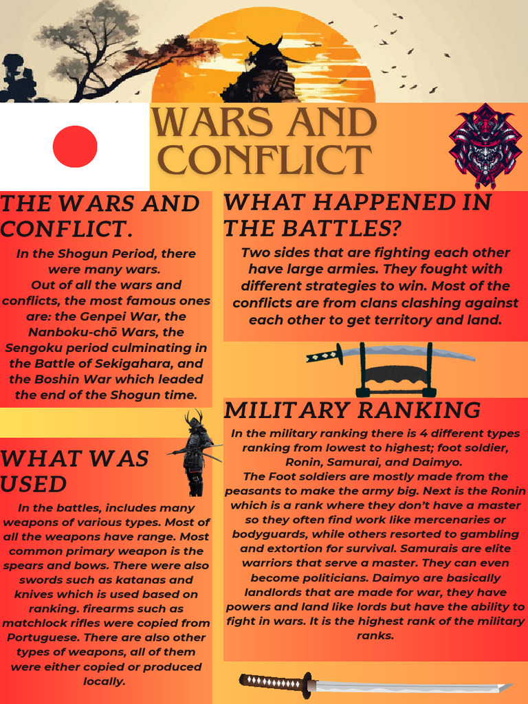 Shogun Japan-1 | PDF