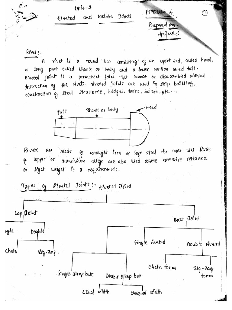 DME 1 Module 4 Rivetted and Welded Joints | PDF