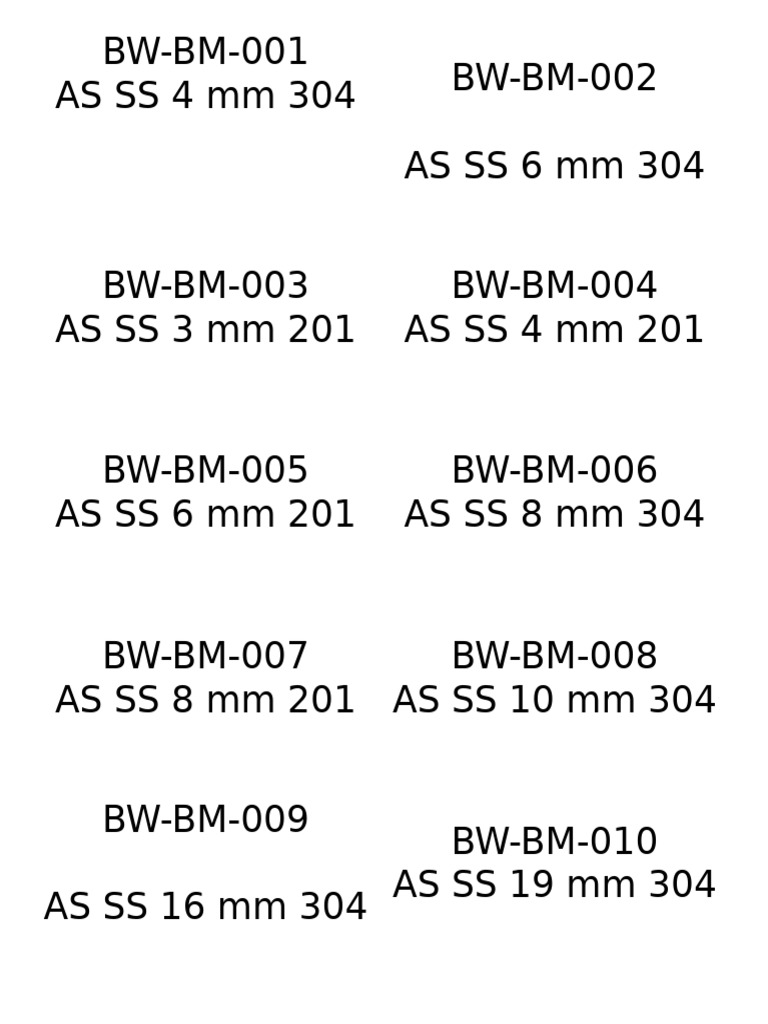 Sticker Gudang Tom and Jerry | PDF