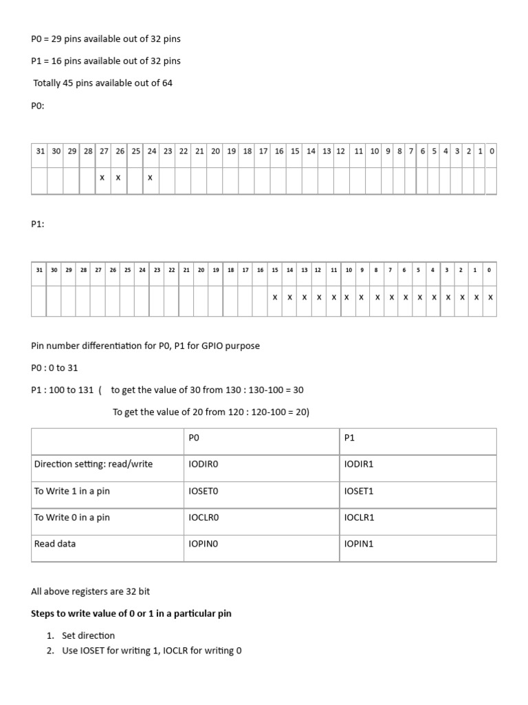 GPIO | PDF | Computer Engineering | Computing