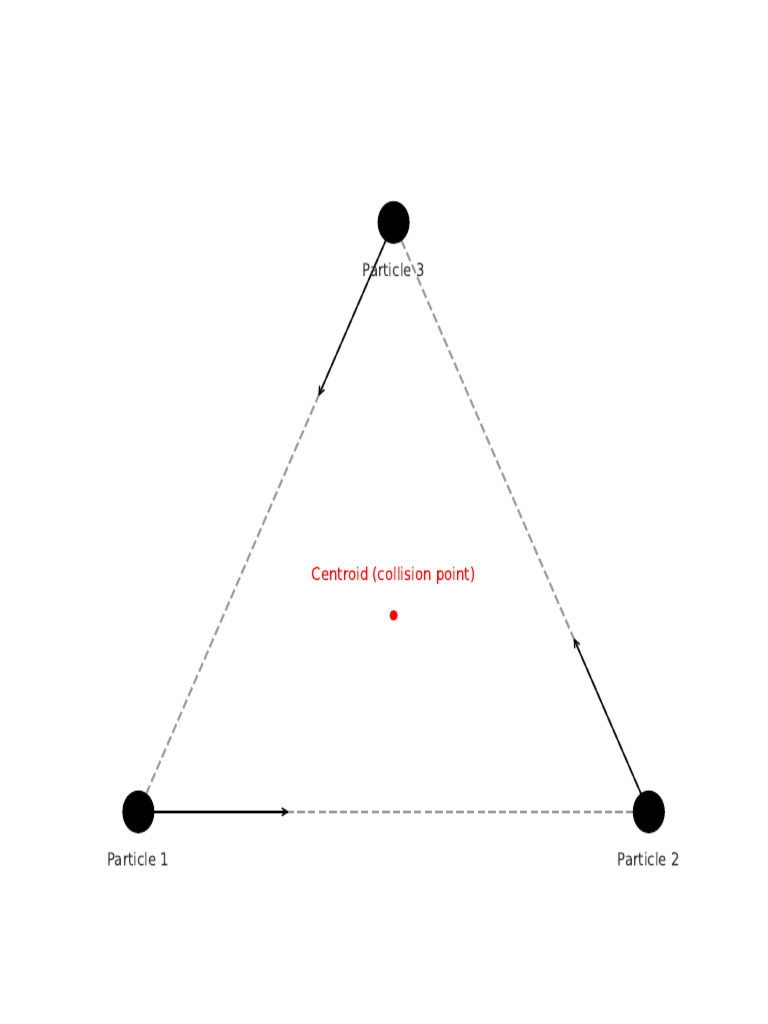 Triangle Chase Collision | PDF