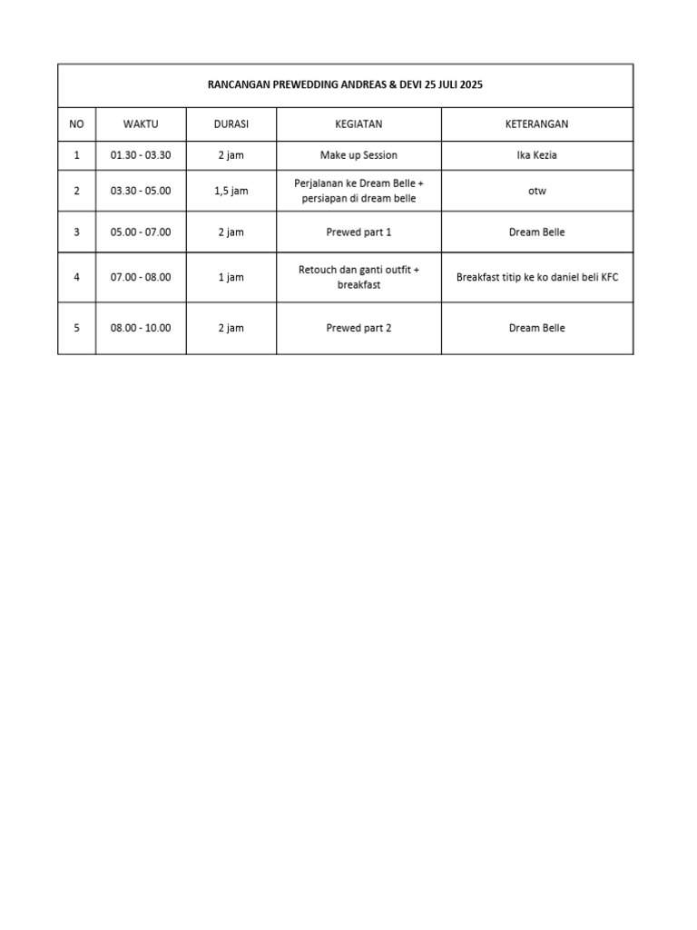 Jadwal Prewedding Andreas & Devi 25 Juli | PDF