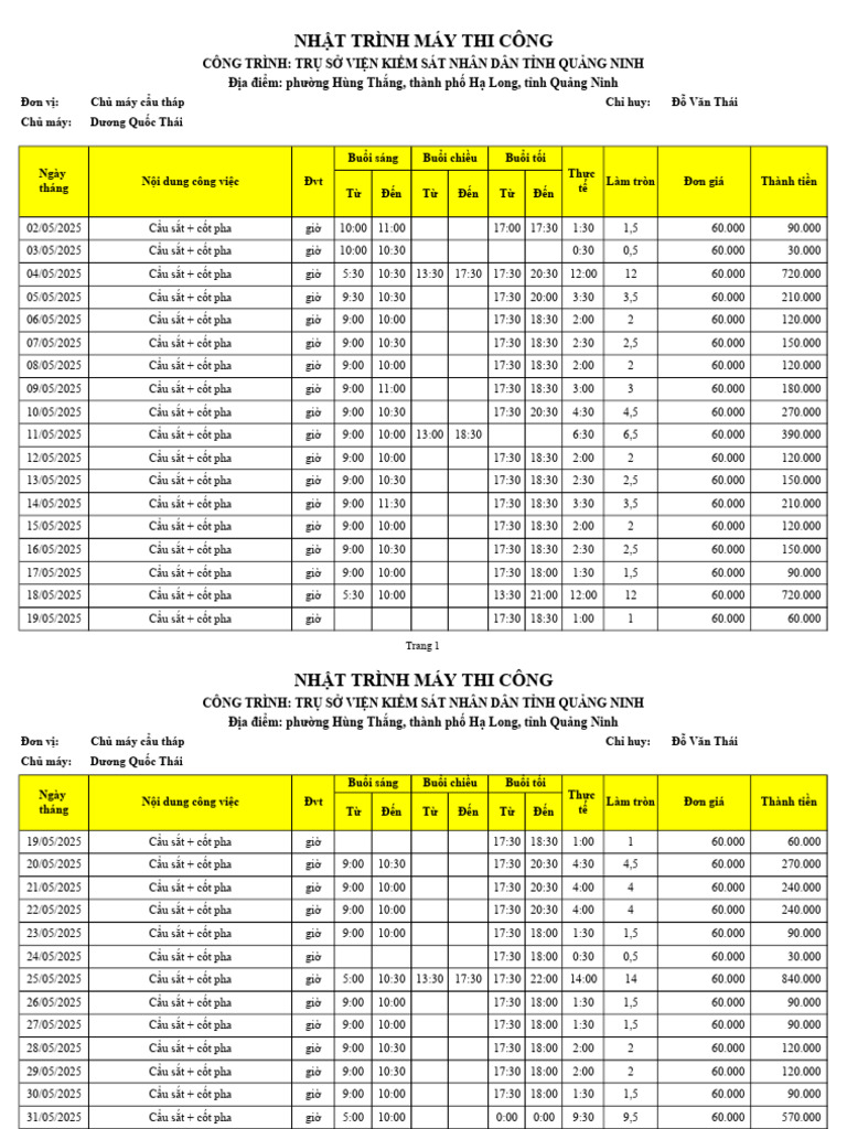 Trang 1-Đã G P | PDF