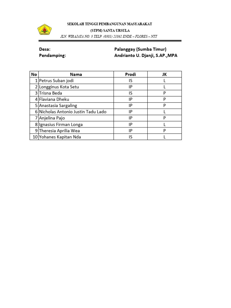 PENDAFTARAN KKN 2025 Fix | PDF