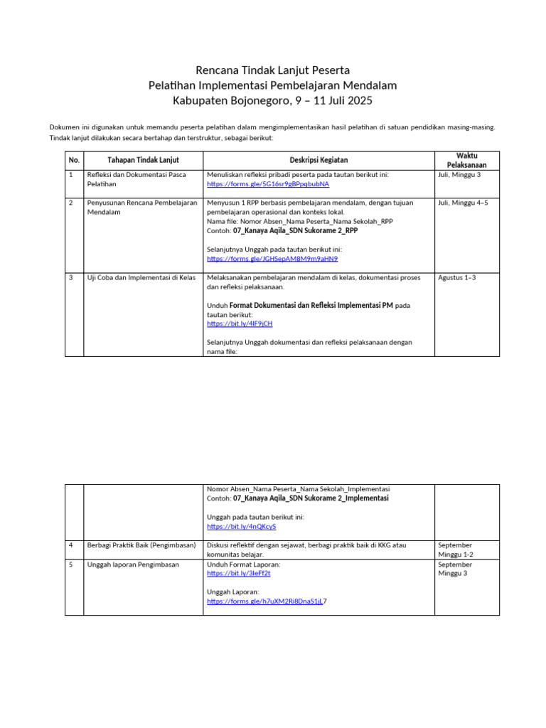 Rencana Tindak Lanjut Pelatihan Pembelajaran Mendalam | PDF