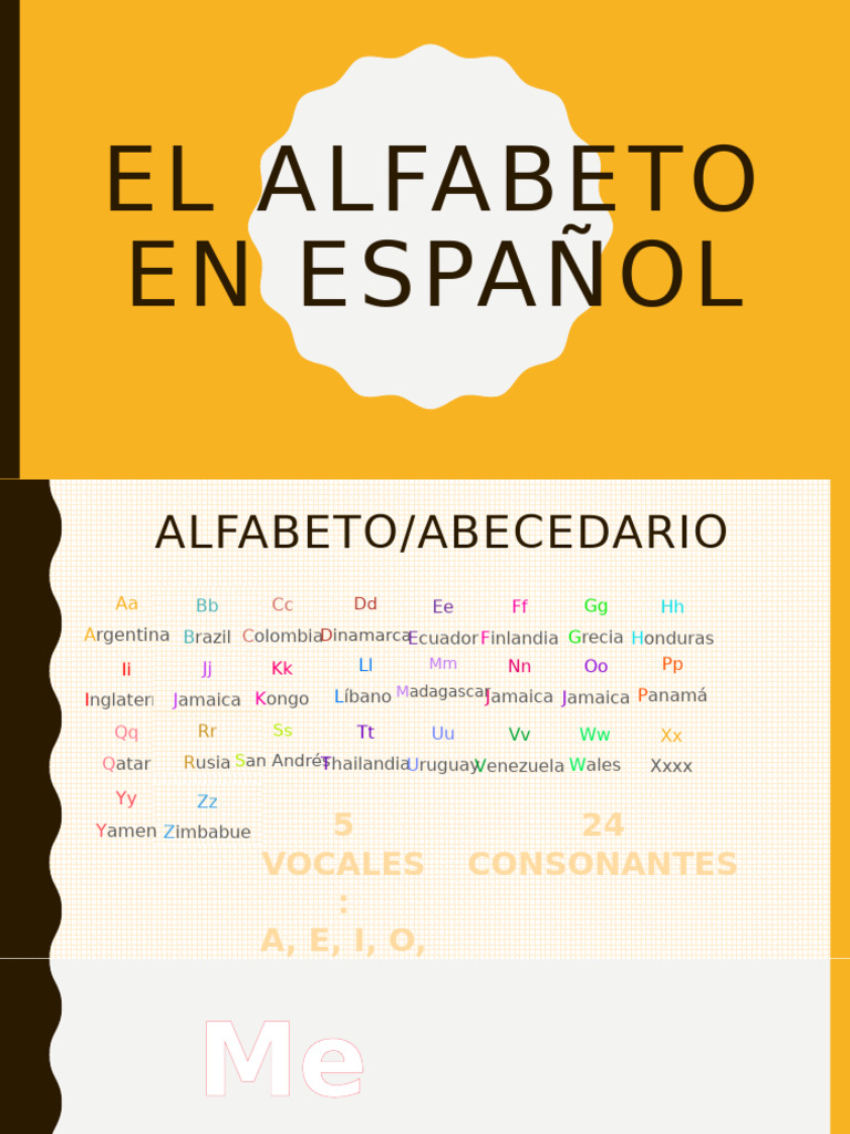 Spanish Class | PDF