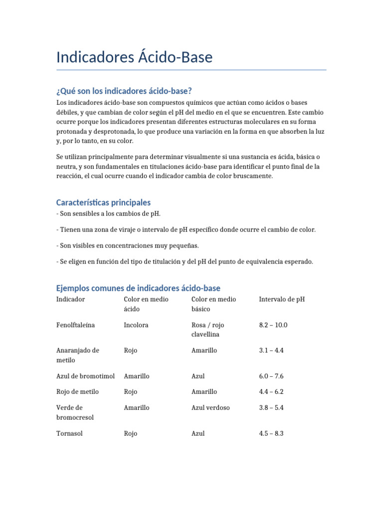 Indicadores Ácido-Base y su Uso | PDF