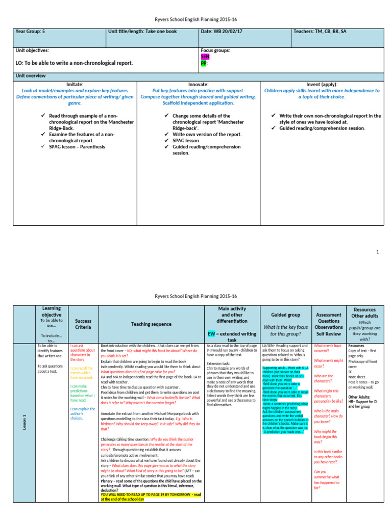 Butterfly Lion Weekly-Plan | PDF | Reading Comprehension | Question