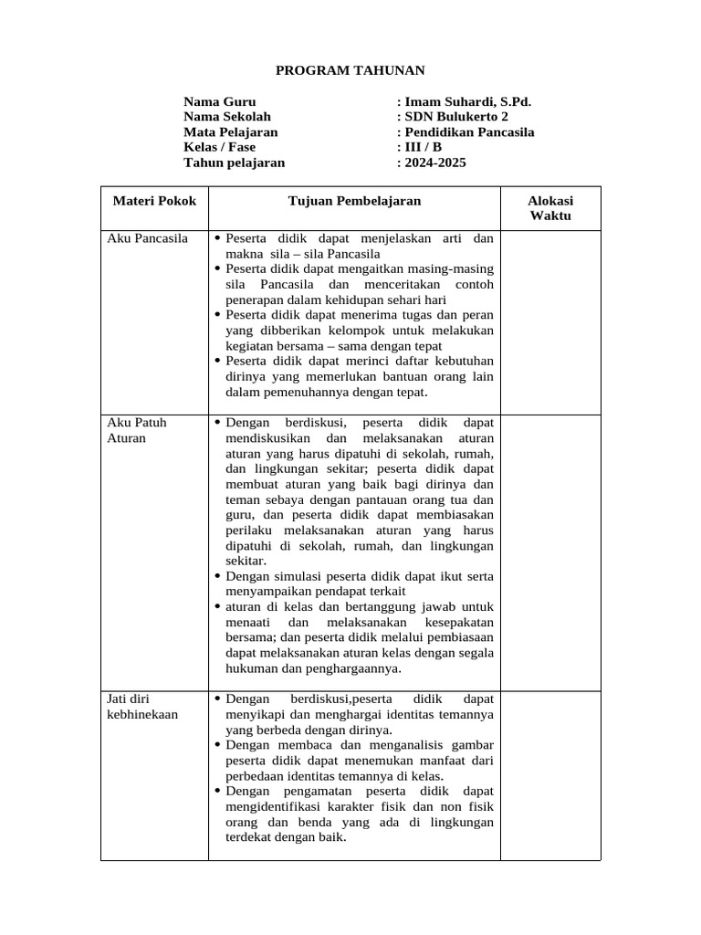 Program Tahunan - Program Semester Pendidikan Pancasila | PDF
