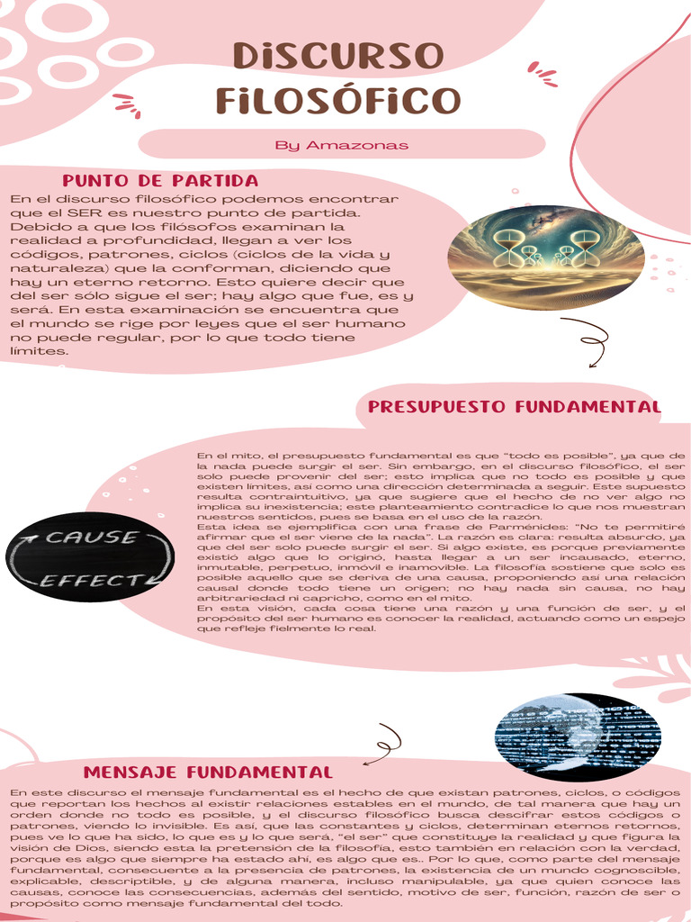 Discurso filosófico sobre el ser | PDF | Pensamiento | Realidad