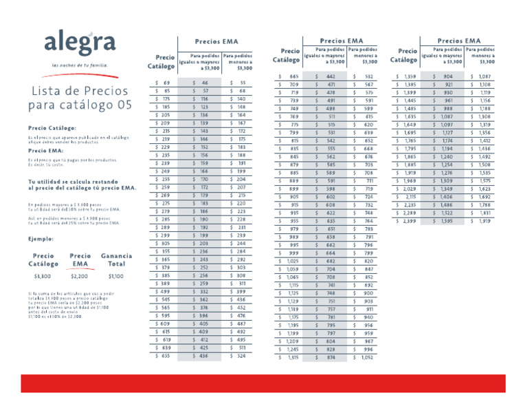 Alegra Lista de Precios CAT 5 | PDF