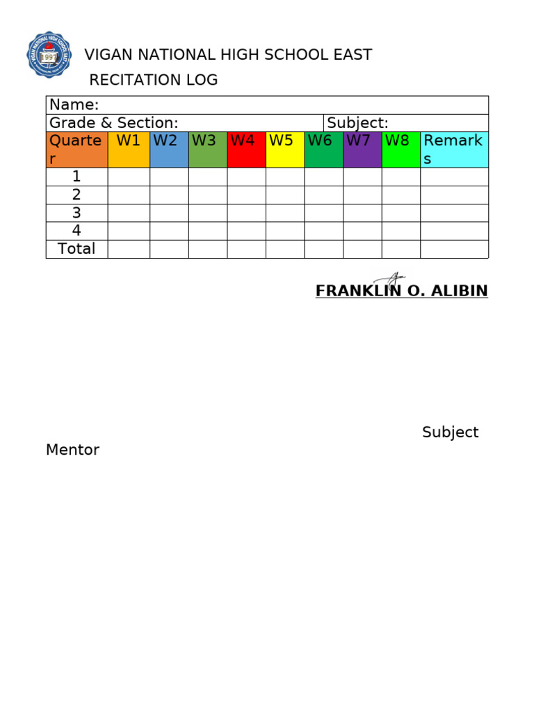 Recitation Log | PDF