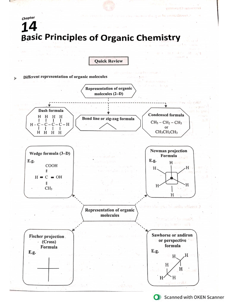 Chapter 14 - Basic Principle of Organic Chemistry | PDF