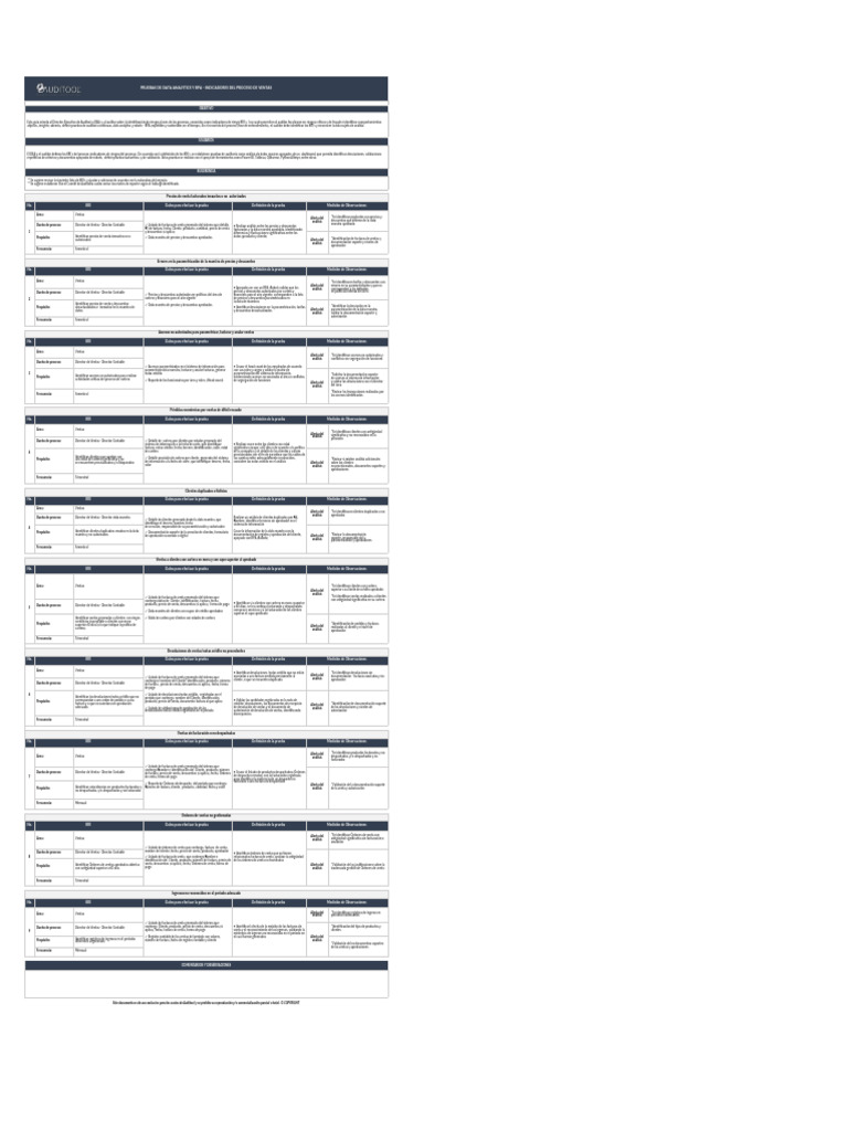 Pruebas de Data Analytics y RPA - Indicadores Del Proceso de Ventas | PDF | Factura | Contabilidad