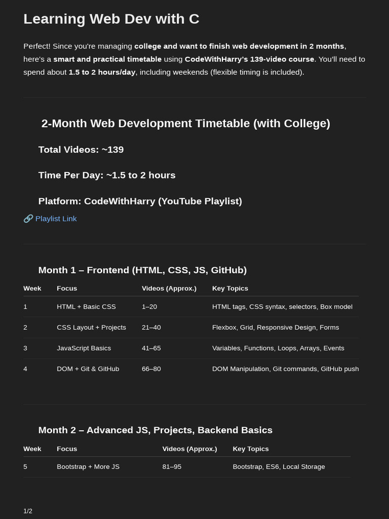 Learning Web Dev With C | PDF