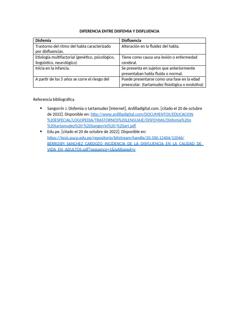 Diferencia Entre Disfemia y Disfluencia | PDF
