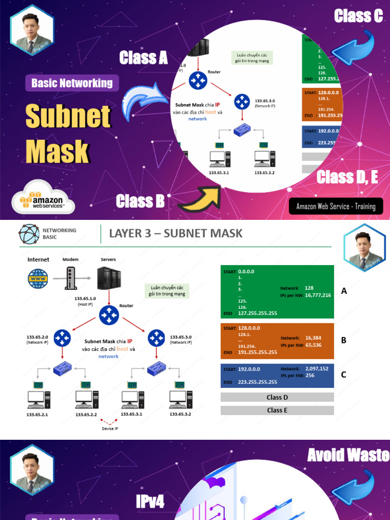 Tsbi Aws Prac Day6 | PDF