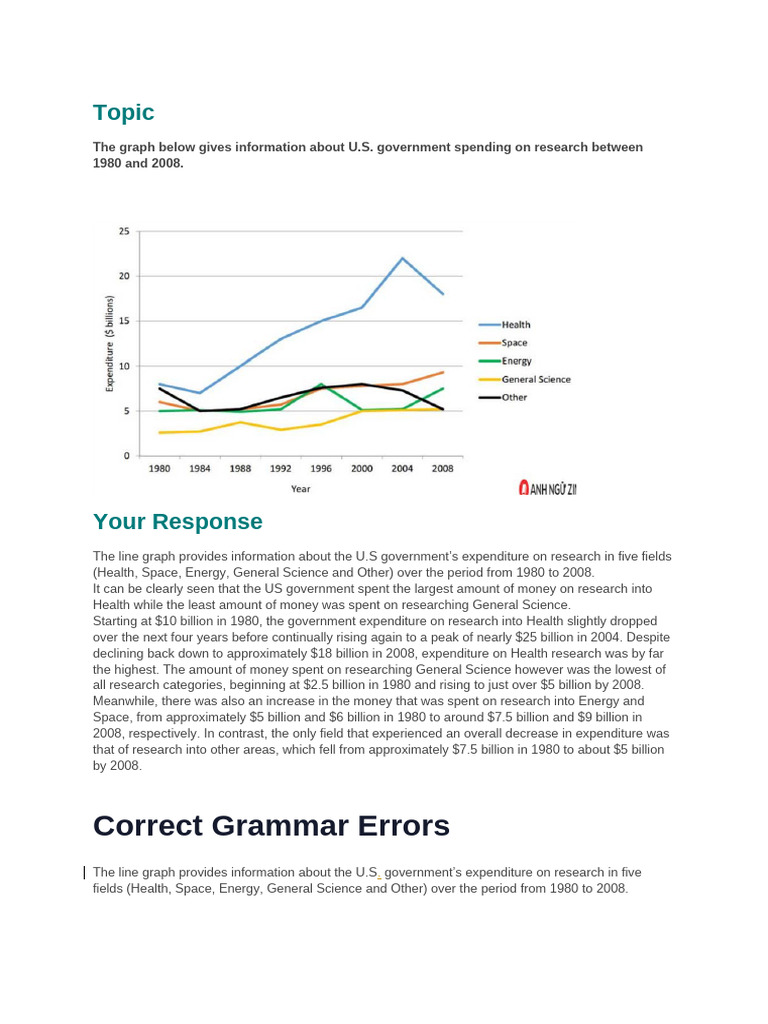 2025-06-28 - 21-35 Task 1 - Line Graph | PDF