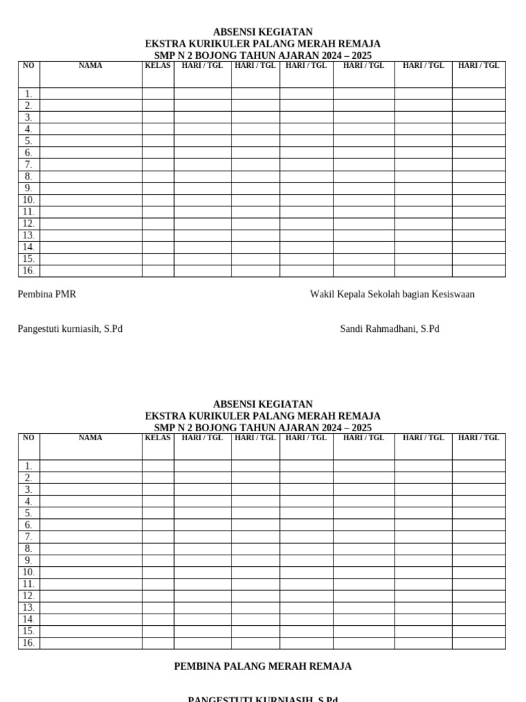 Absensi Kegiatan PMR | PDF