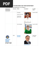 Philippine Cabinet and Agency Heads 2025 | PDF | Government | Public ...