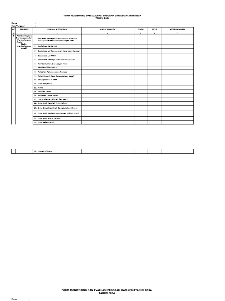 Form Monev Desa Tahun 2024 Anak | PDF
