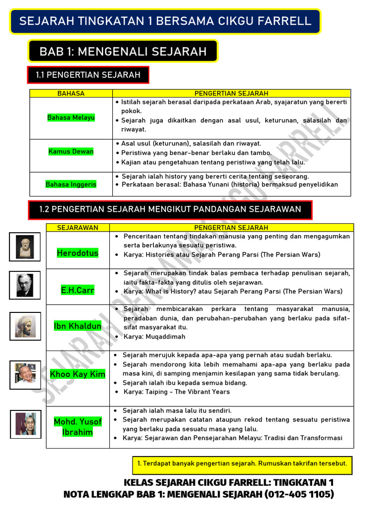 Nota Lengkap B1 T1 Sejarah Cikgu Farrell | PDF