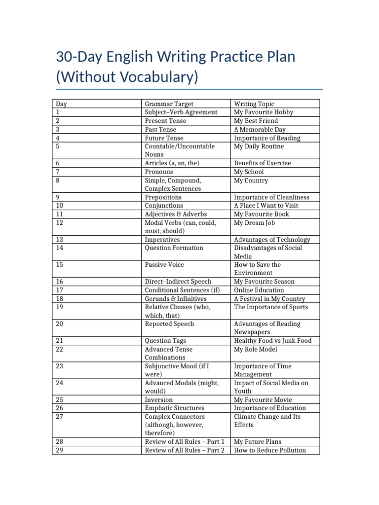Team Building Writing Practice Guide | PDF | Grammatical Tense | Verb