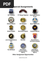 Gonzalez Usarec Form 601-210.23 | PDF | Military | National Security