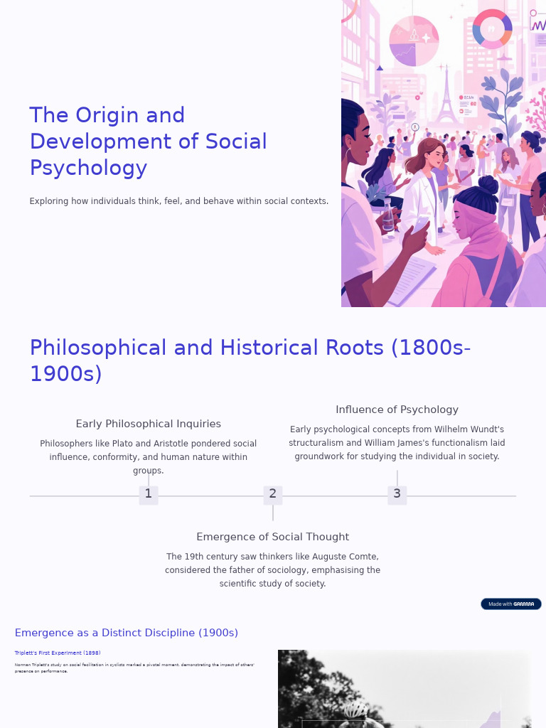 History and Evolution of Social Psychology | PDF | Psychology | Social ...