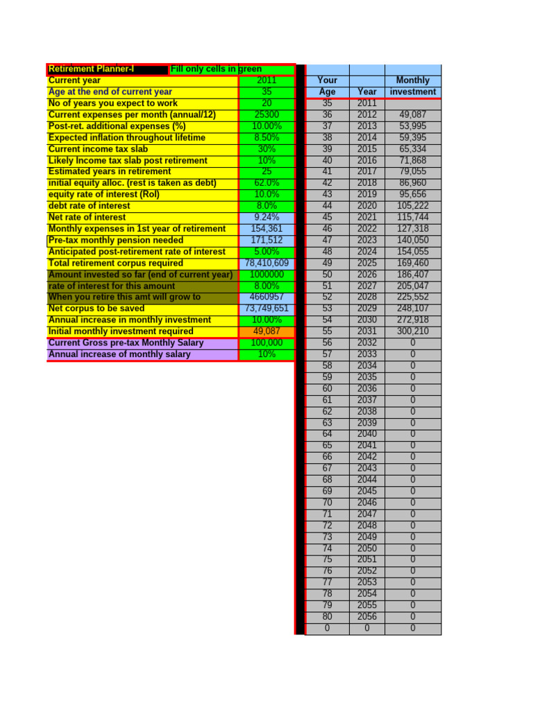 Age at The End of Current Year: Retirement Planner-I | PDF | Retirement ...