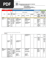 Practical Research 2 Curriculum Guide | PDF | Methodology | Data