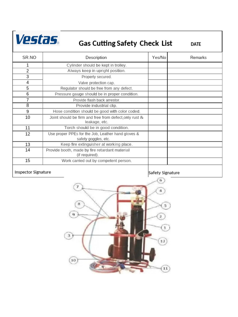 Gas Cutting Safety Check List | PDF