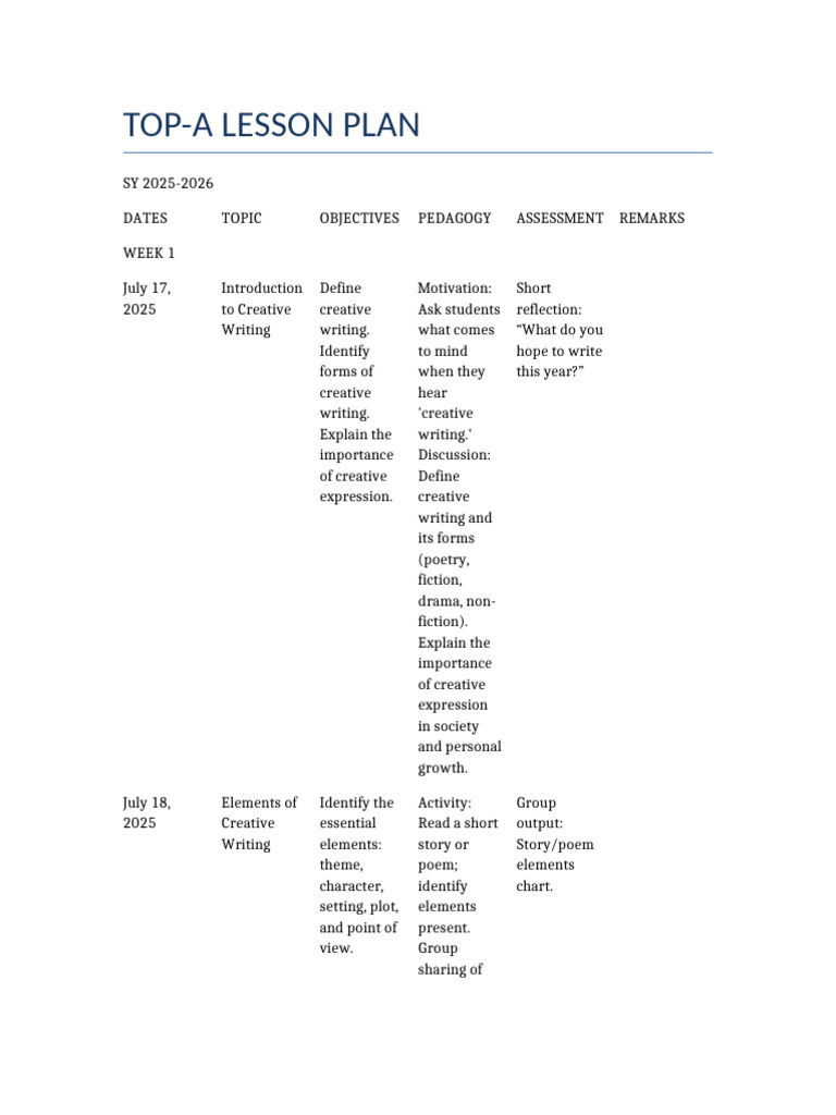 Creative Writing TOP-A Lesson Plan | PDF | Poetry | Metre (Poetry)