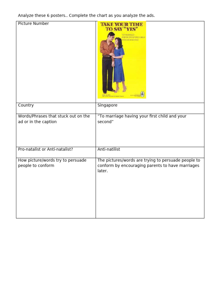 Pro Anti Natalist Graphic Organizer | PDF | Human Development