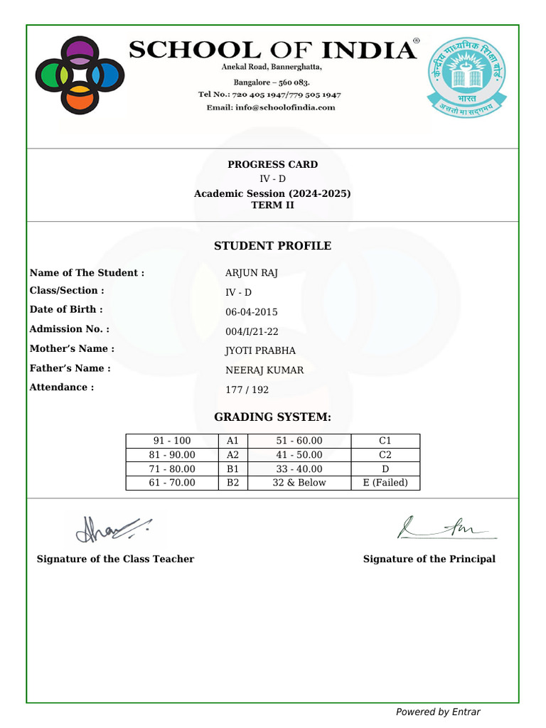 Student Profile: Progress Card Academic Session (2024-2025) Term Ii ...