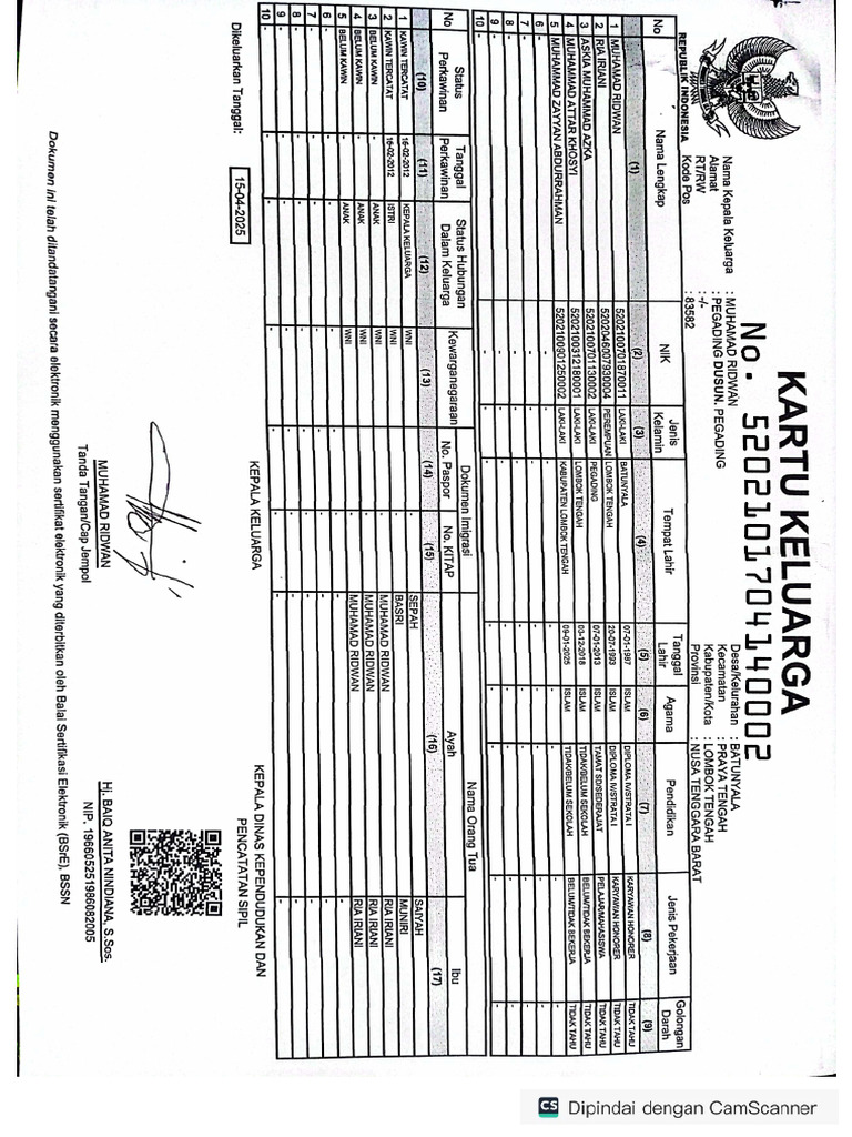 Pgpaud Ria Iriani Scan KK | PDF