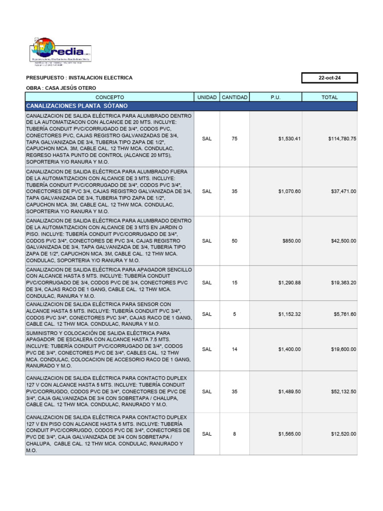Ppto. Ele-Vda Casa Jo 22-10-2024 | PDF | Tubería (transporte de fluidos) | Bienes manufacturados
