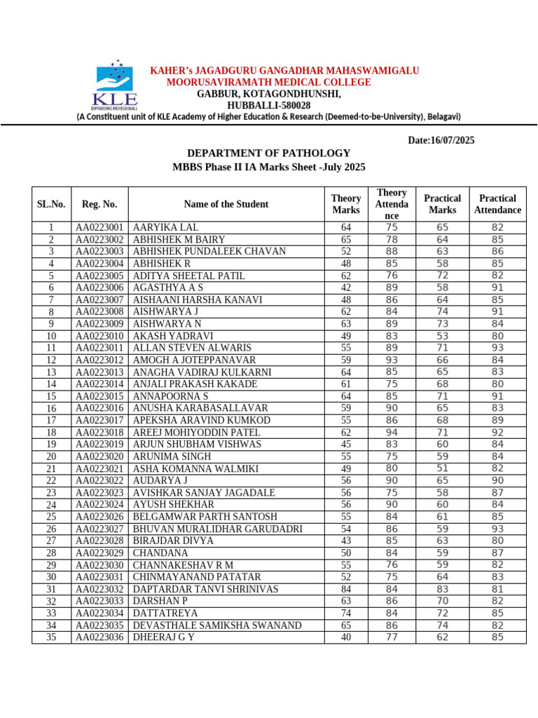 PATHOLOGY University - IA - Marks &attendace | PDF