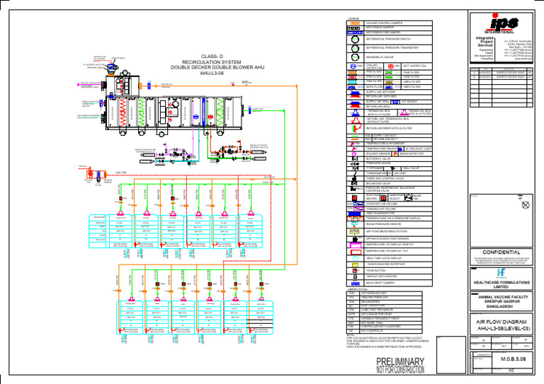 Air Handling Unit Flow Diagram | PDF | Engineering Thermodynamics | Tools