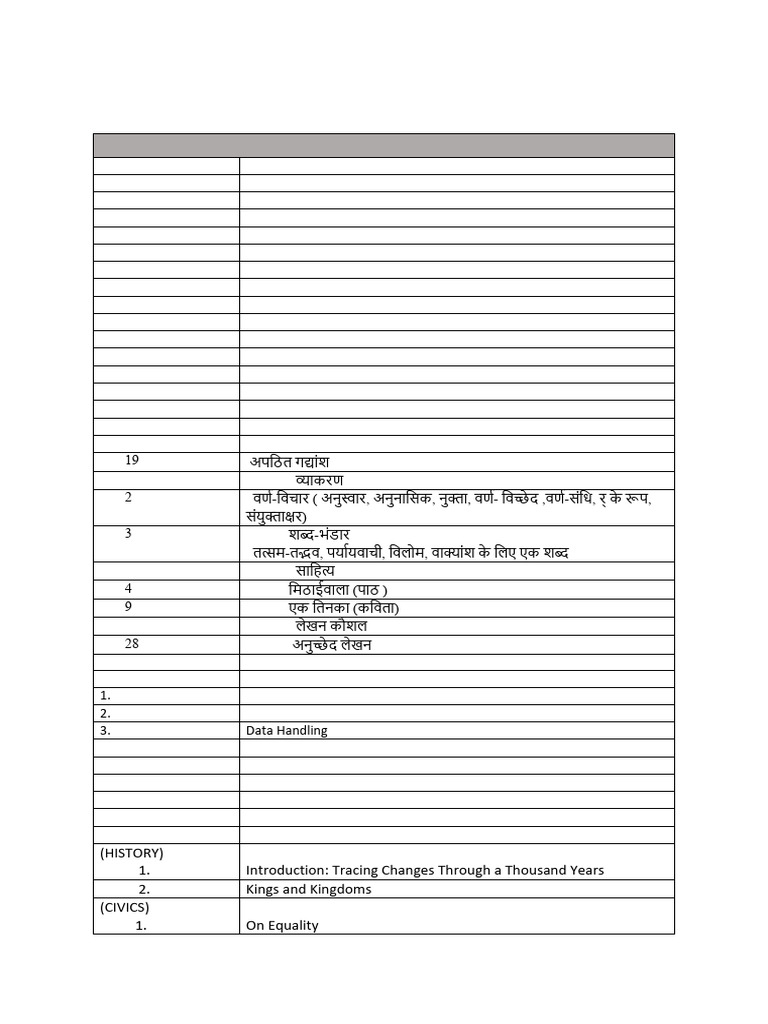 Class 7 Syllabus Overview 2025-26 | PDF | Subject (Grammar ...