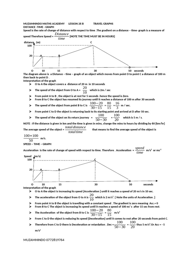 Lesson 26 B Travel Graphs | PDF | Acceleration | Speed